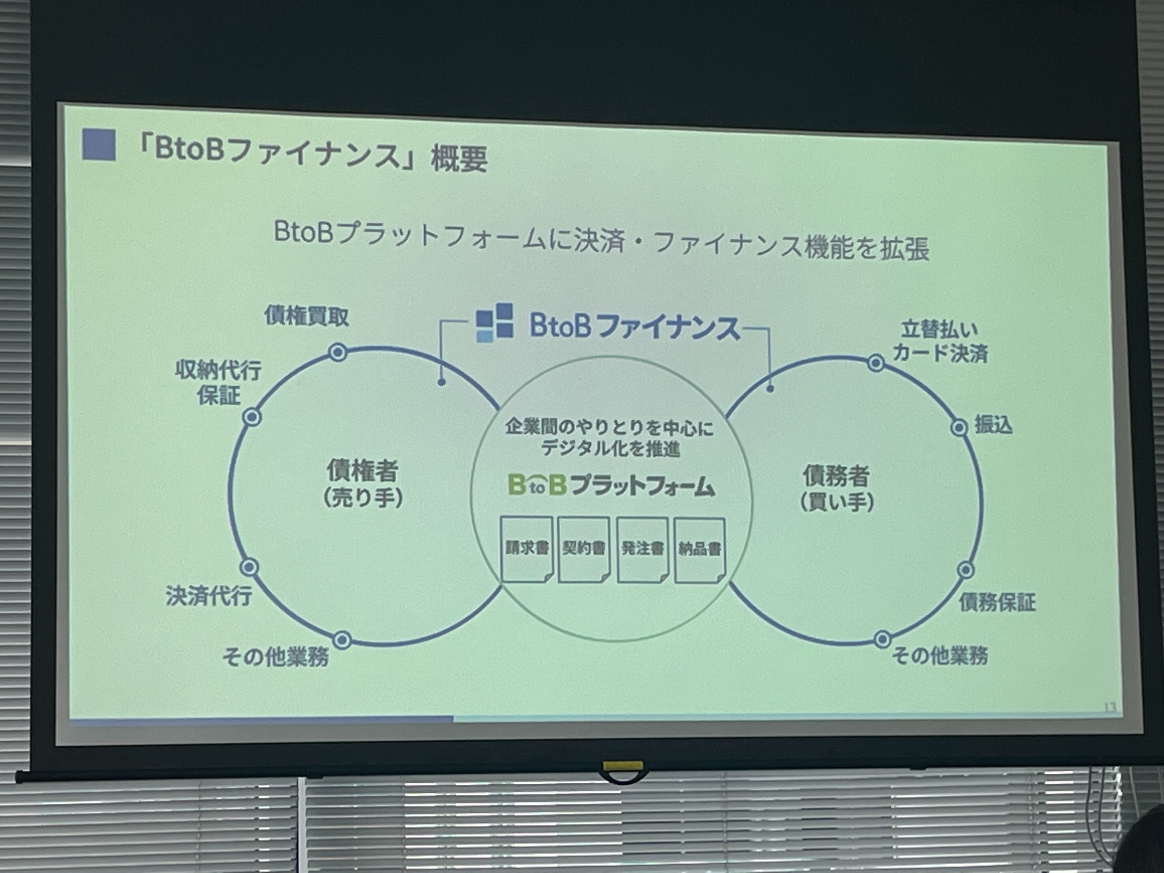 企業間の商取引をデジタル化を推進。インフォマートが「BtoBファイナンス」勉強会を実施 | ARETTO(アレット)